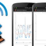 ConsensysPRO Software - Shimmer Wearable Sensor Technology