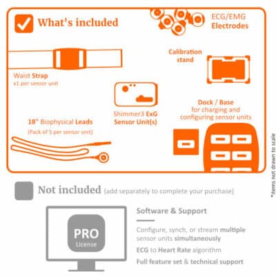 Consensys ECG Development Kits - Shimmer Wearable Sensor Technology