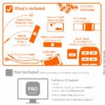 Consensys GSR Development Kits - Shimmer Wearable Sensor Technology